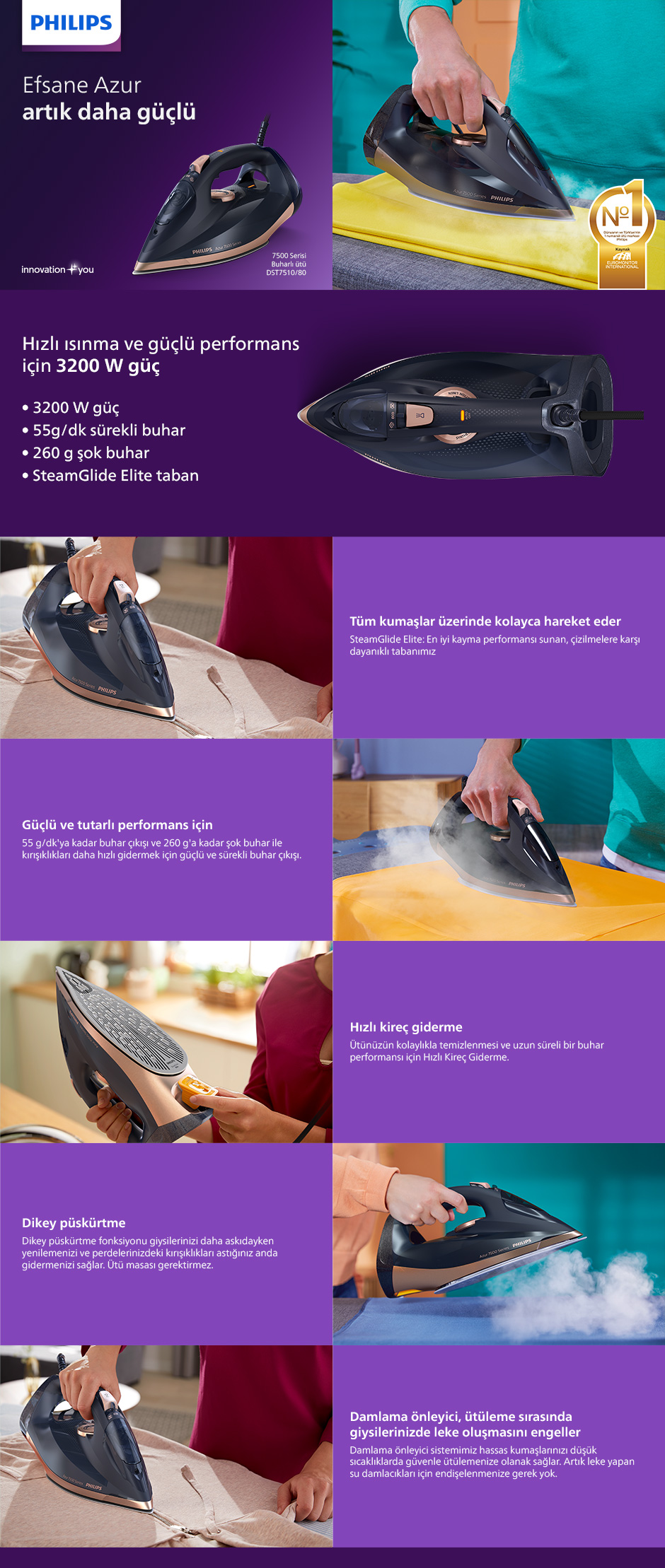 Philips Azur 7500 Series Premium 3200 W Buharlı Ütü Lacivert Fiyatı